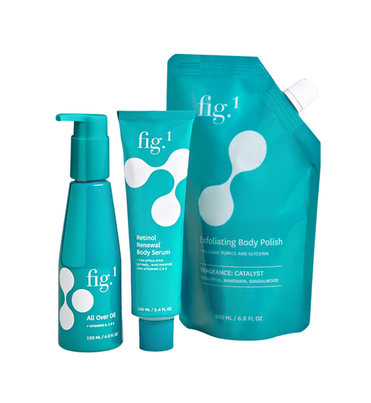 Shop our product range | Fig.1 Beauty