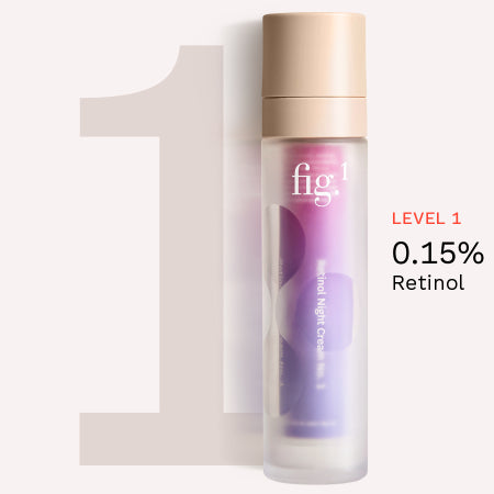 Science-backed, refillable skincare | Fig.1 Beauty