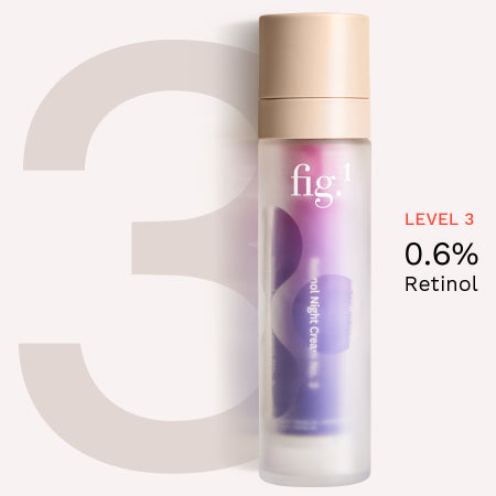 Science-backed, refillable skincare | Fig.1 Beauty